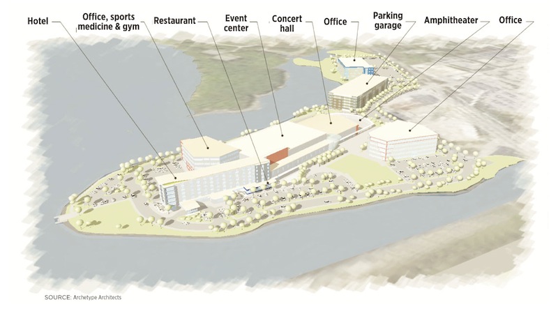 Major Portland project snags $1.5M federal grant