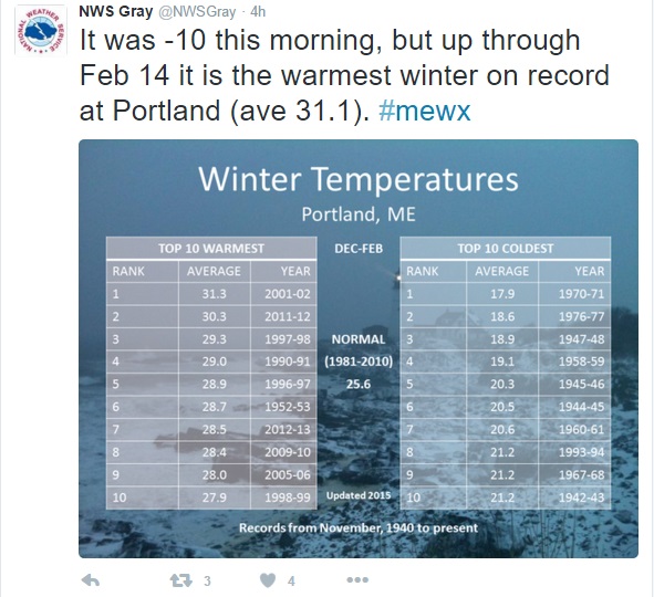 The list: Best meteorologists and weather sources on Twitter